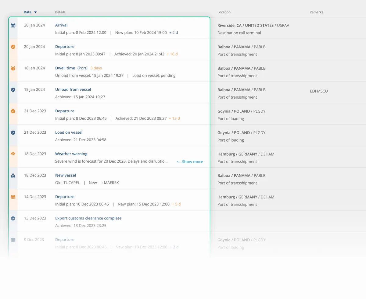 New features now available in myKN Track