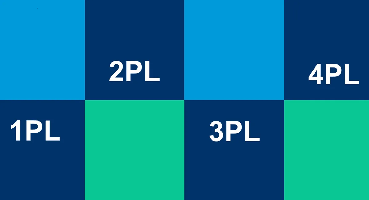 The different logistics concepts: 1PL – 4PL - Explanation