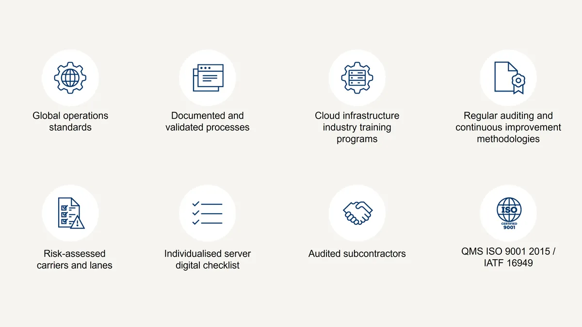Server and Data Centre Logistics: A reliable solution to a fast-growing ...